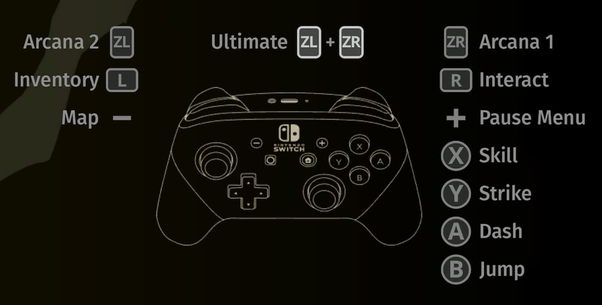 Screenshot by Prima Games