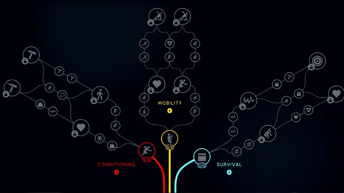 Screenshot by Prima Games