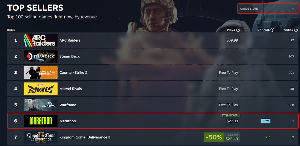 Marathon Hits Steam’s Top 10 Just Hours After Pre-Orders Open
