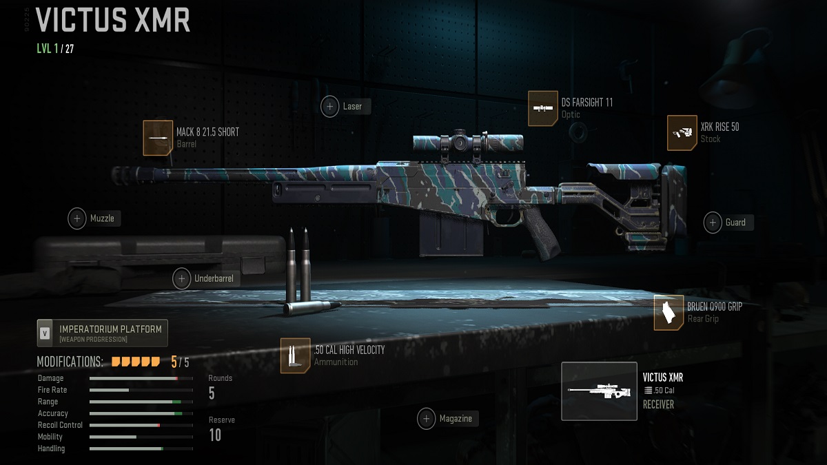 Modern Warfare 2 How To Build The Best Victus XMR Class